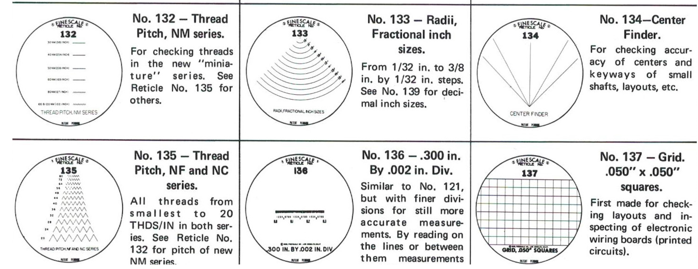 Finescale ® Magnifying Comparator Reticles