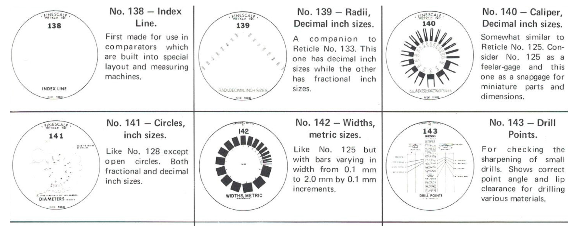 Finescale ® Magnifying Comparator Reticles