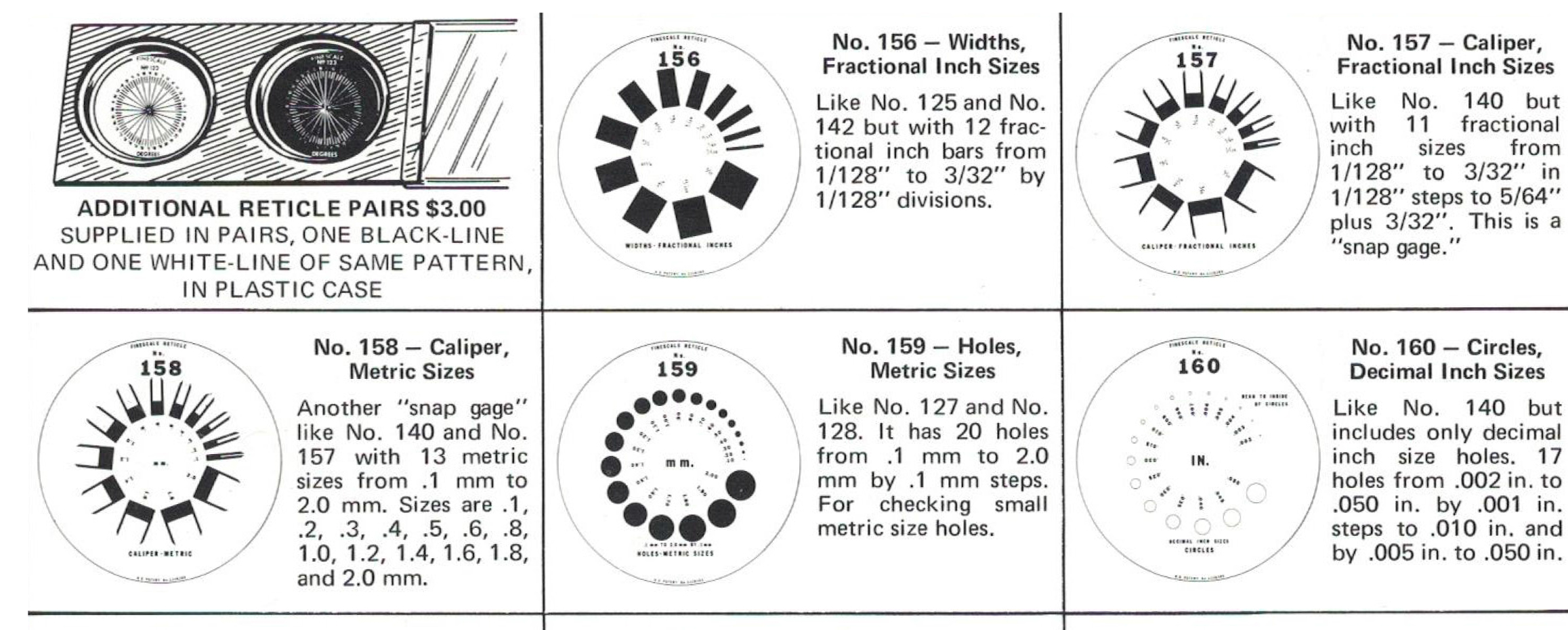 Finescale ® Magnifying Comparator Reticles