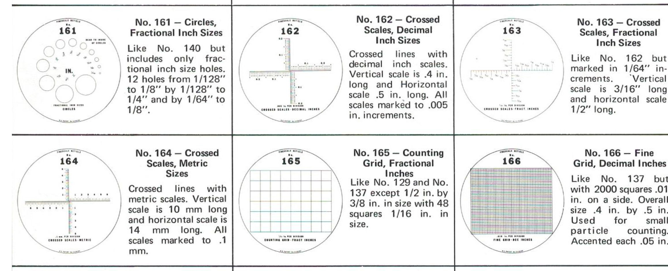 Finescale ® Magnifying Comparator Reticles