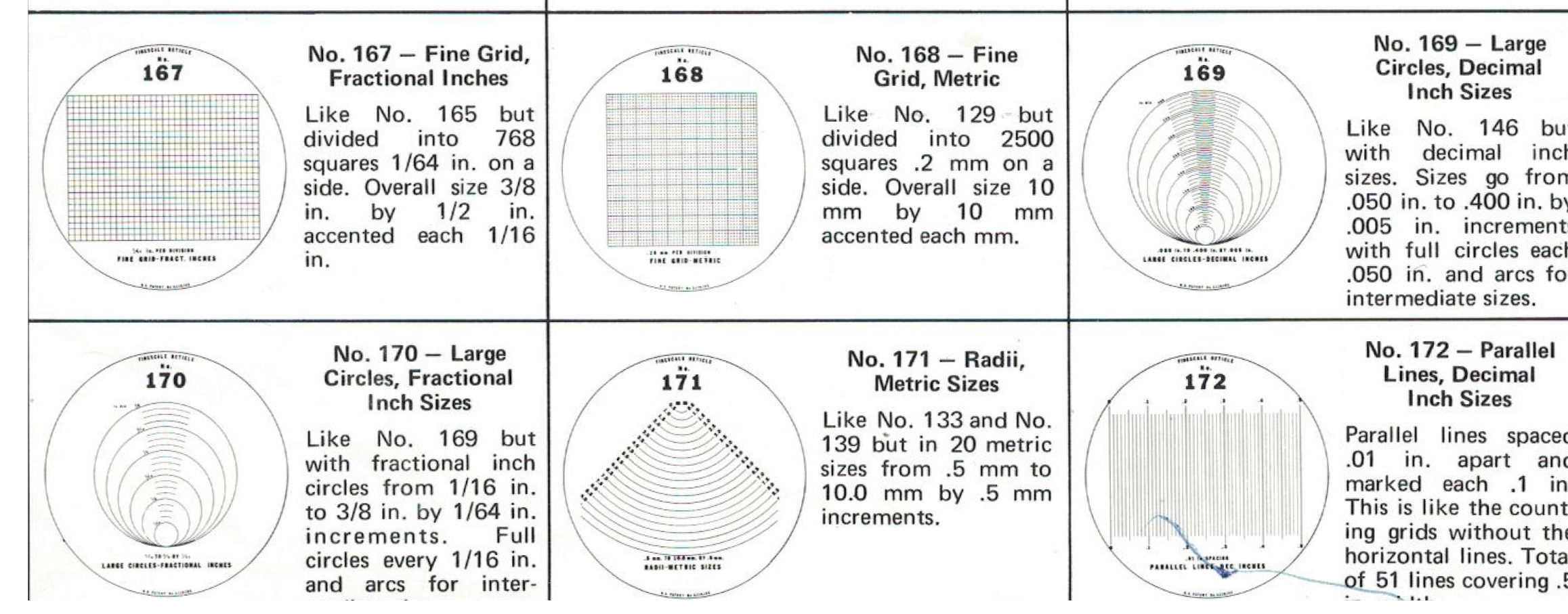 Finescale ® Magnifying Comparator Reticles