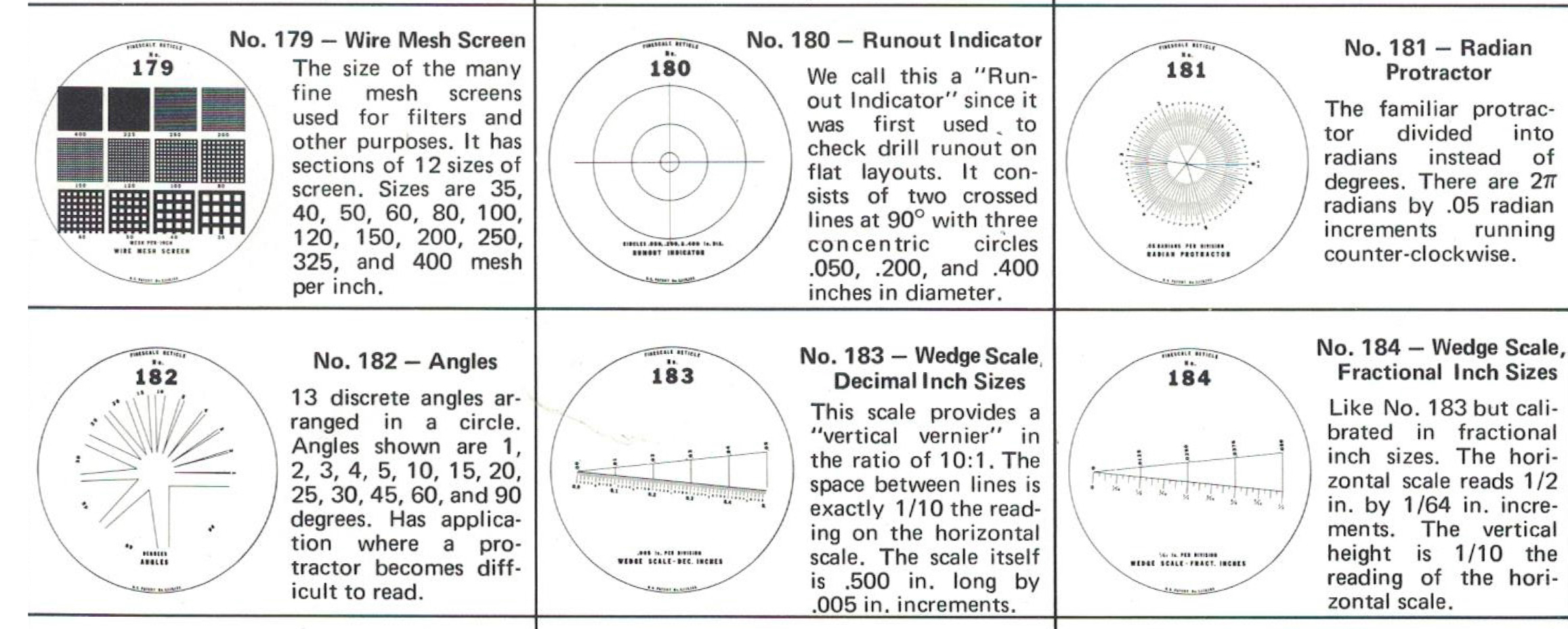 Finescale ® Magnifying Comparator Reticles